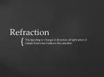 PPT - Subjective refraction PowerPoint Presentation, free download - ID ...