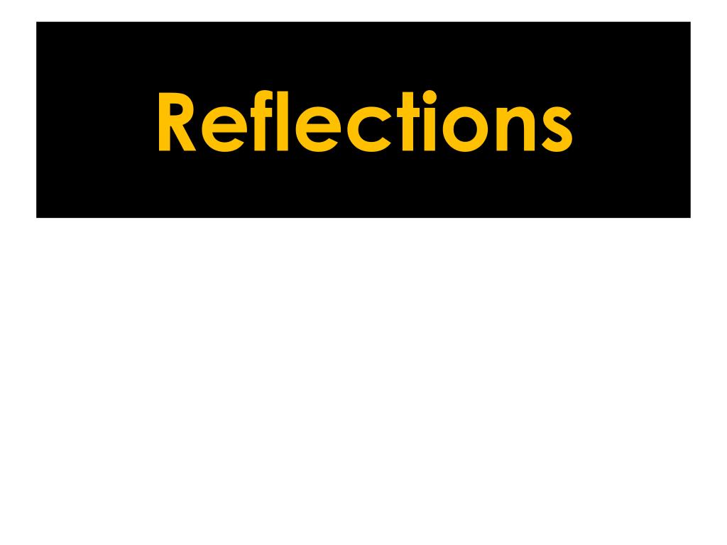 PPT - Understanding Reflections and Lines of Symmetry in Geometry ...