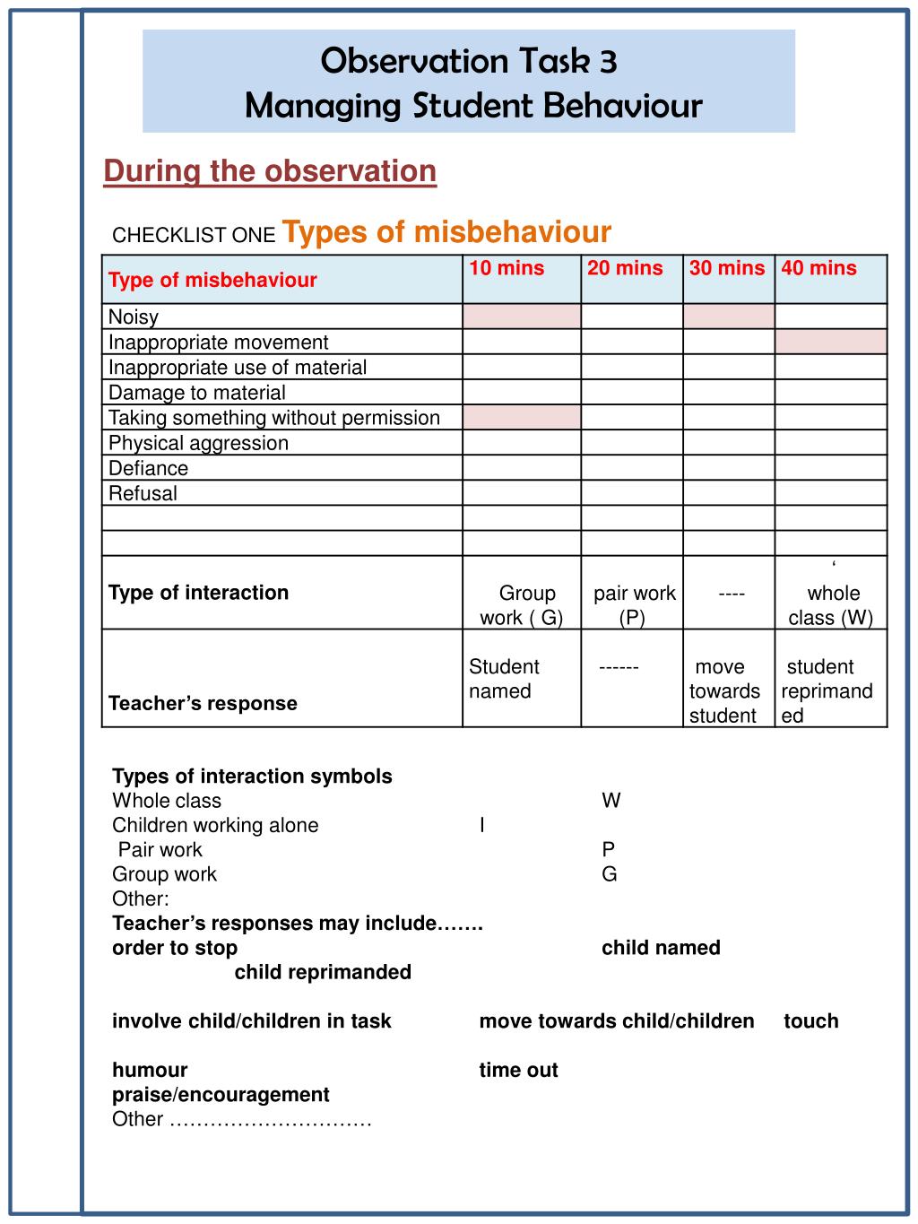 PPT - CHECKLIST ONE Types of misbehaviour Types of interaction symbols ...