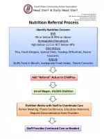 PPT - Pre-referral Process PowerPoint Presentation, free download - ID ...