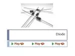 PPT - Varactor Diode PowerPoint Presentation, free download - ID:807761
