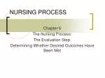 PPT - Nursing Process PowerPoint Presentation, free download - ID:352613
