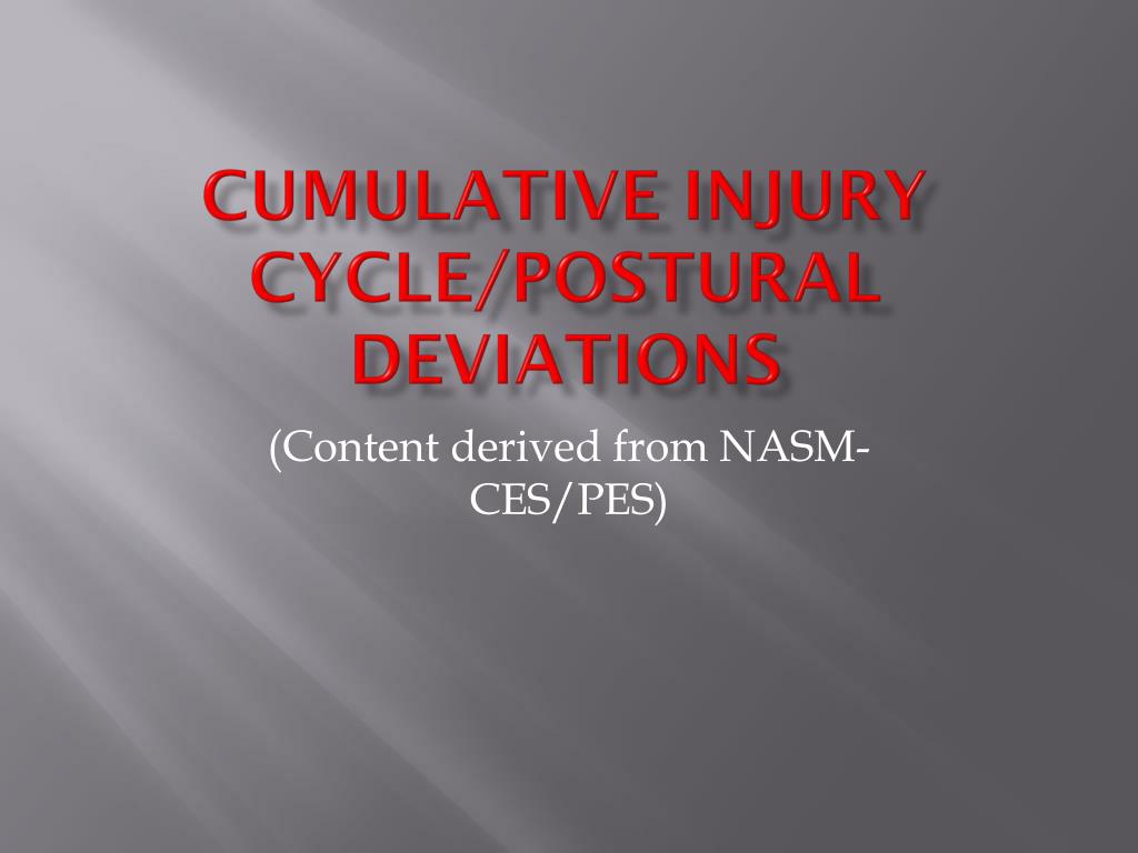 PPT - Cumulative injury cycle/Postural deviations PowerPoint ...