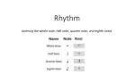 PPT - CG12 Battle Rhythm PowerPoint Presentation, free download - ID ...