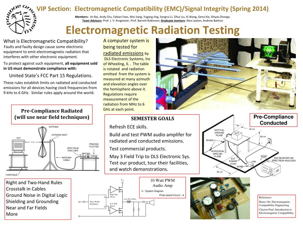 PPT - What is Electromagnetic Compatibility? PowerPoint Presentation ...