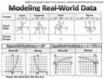 PPT - Modeling Real World Data: Scatter Plots PowerPoint Presentation ...