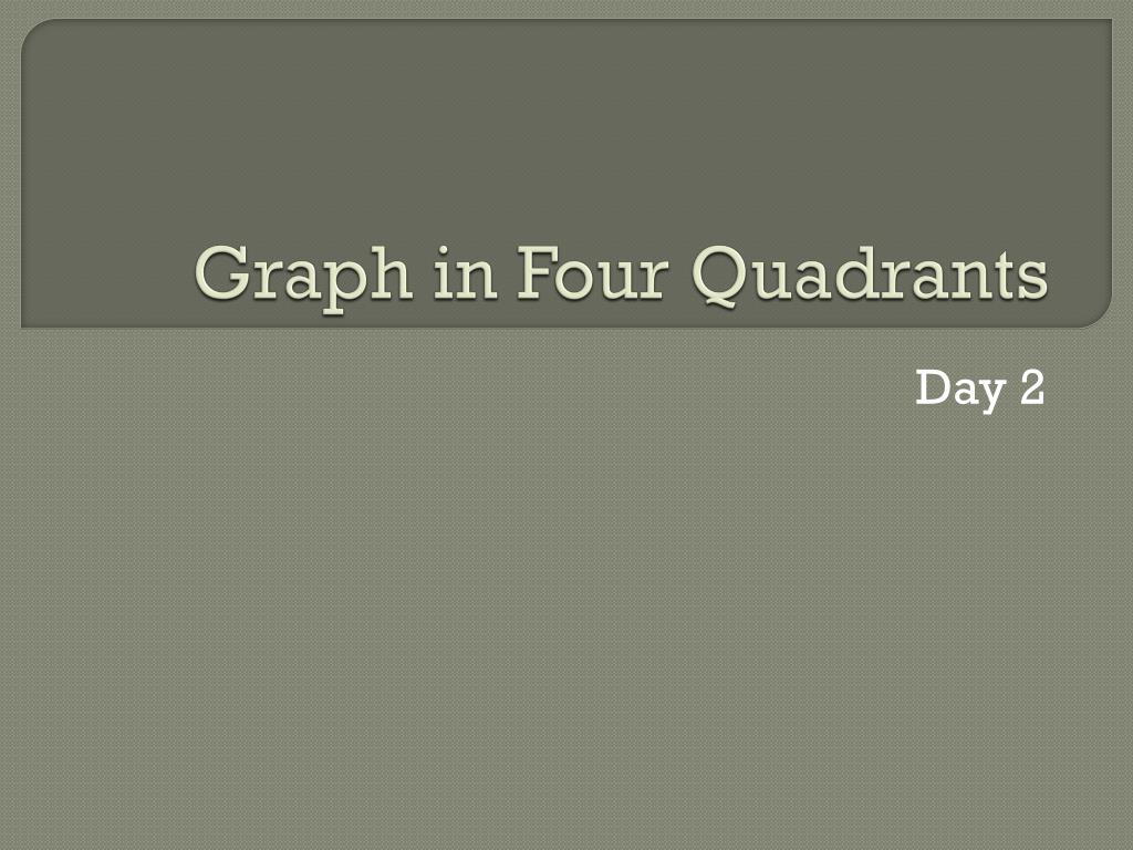 PPT - Graph in Four Quadrants PowerPoint Presentation, free download ...