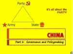 PPT - China PowerPoint Presentation, free download - ID:4083261