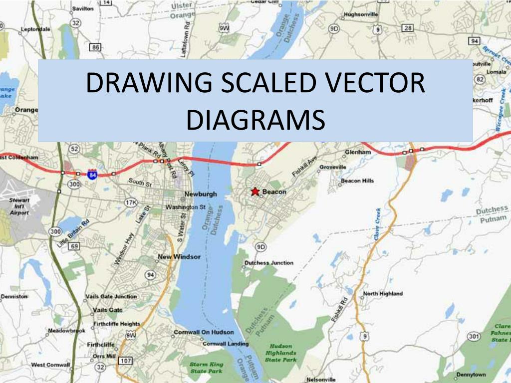 PPT - DRAWING SCALED VECTOR DIAGRAMS PowerPoint Presentation, free ...