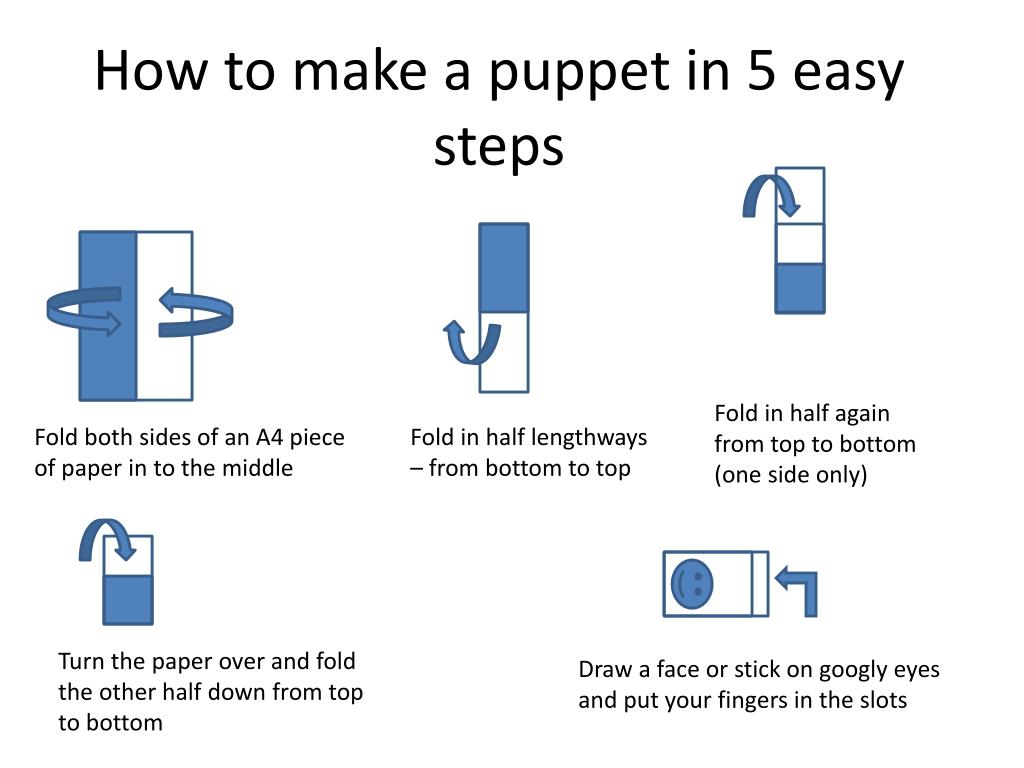 PPT - How to make a puppet in 5 easy steps PowerPoint Presentation ...