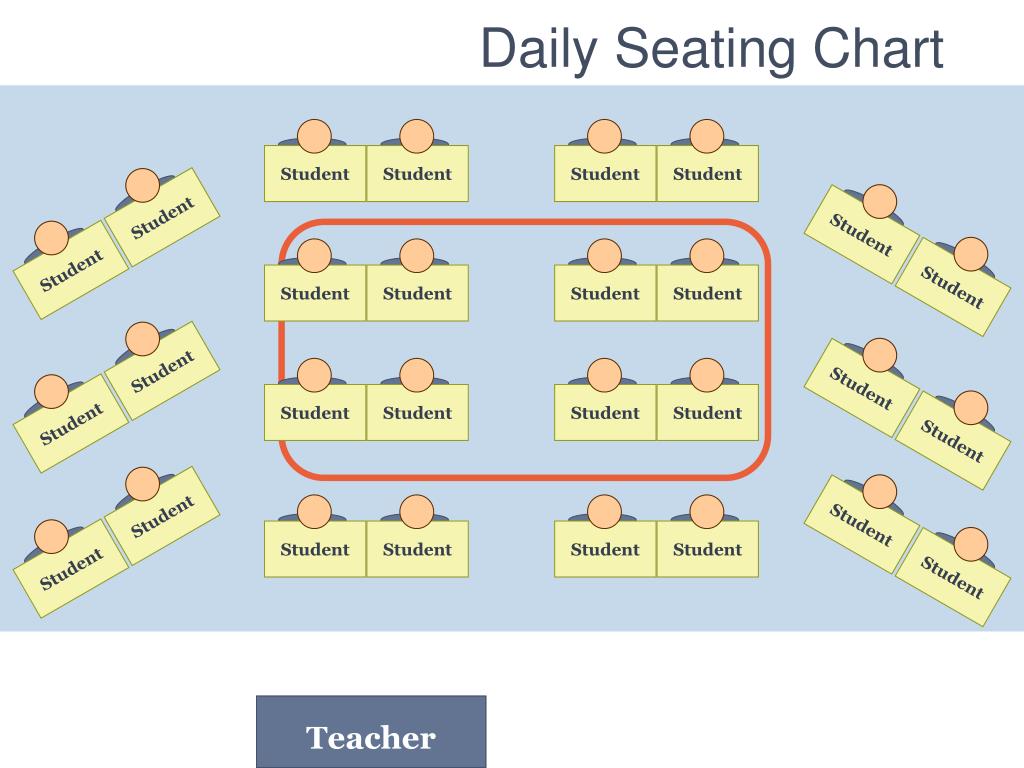 PPT - Daily Seating Chart PowerPoint Presentation, free download - ID ...