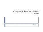 PPT - TURNING EFFECT OF FORCES PowerPoint Presentation, free download ...