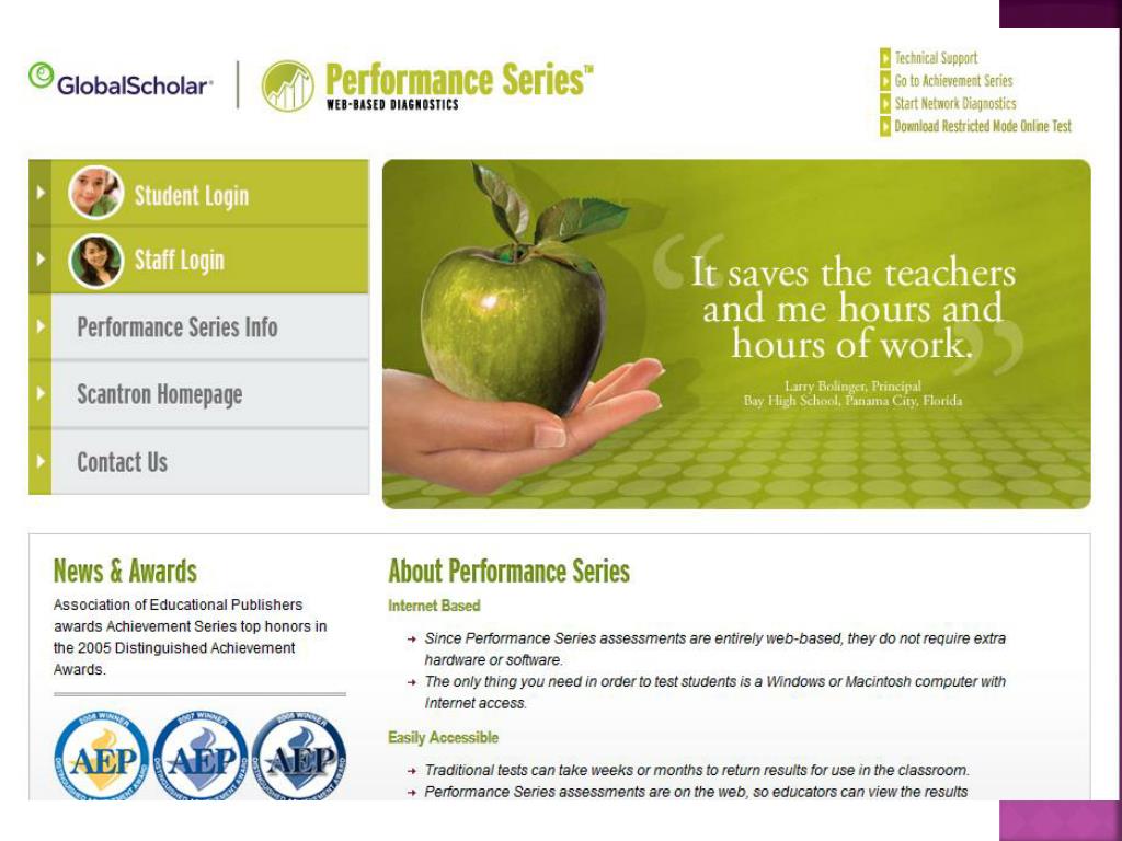 PPT - Understanding Performance Series Assessments: Overview and ...