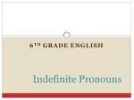 PPT - Indefinite Pronouns PowerPoint Presentation, free download - ID ...