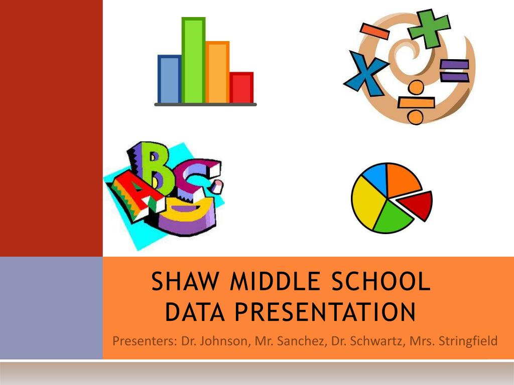 PPT - SHAW MIDDLE SCHOOL DATA PRESENTATION PowerPoint Presentation ...