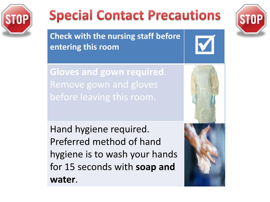 PPT - Essential Safety Measures: Contact Precautions PowerPoint ...
