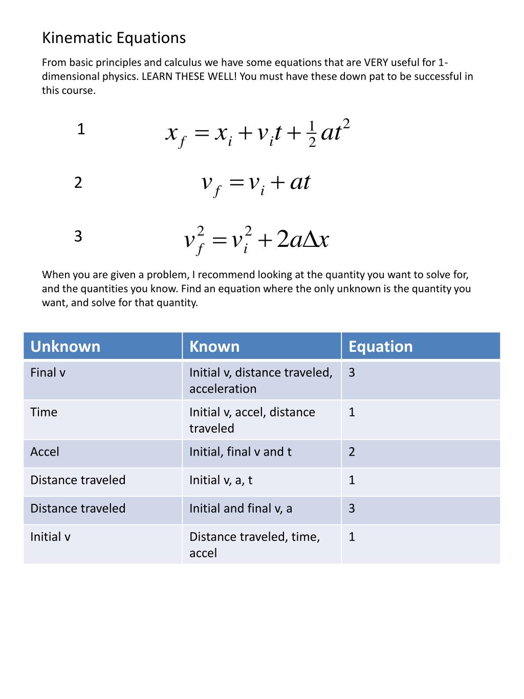 PPT - Kinematic Equations PowerPoint Presentation, free download - ID ...