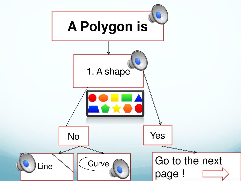 PPT - A Polygon is PowerPoint Presentation, free download - ID:2608814
