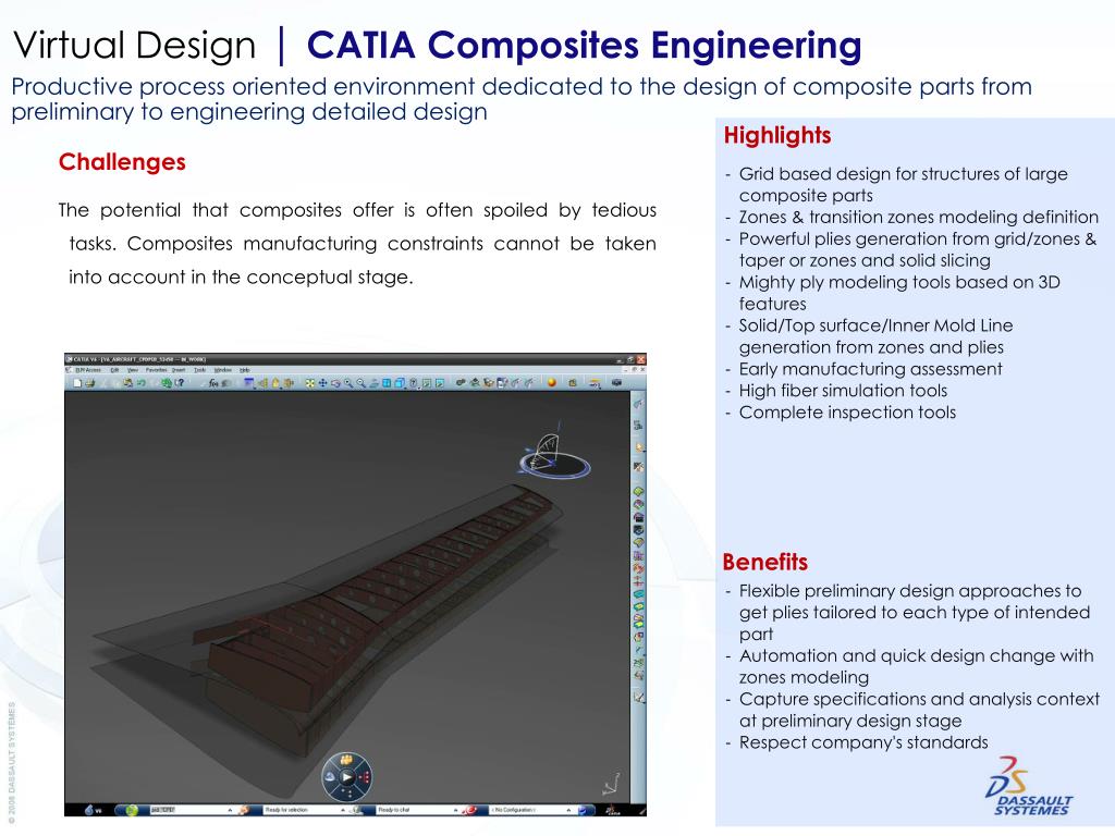 PPT - Virtual Design | CATIA Composites Engineering PowerPoint ...