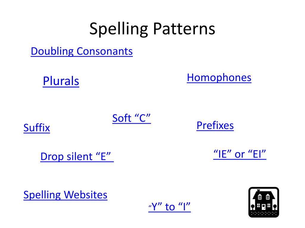 PPT - Spelling Patterns PowerPoint Presentation, free download - ID:2612128