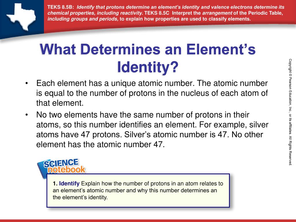 PPT - What Determines an Element’s Identity? PowerPoint Presentation ...