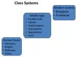 PPT - Reve Systems - Class 4 Softswitch PowerPoint Presentation, free ...