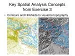 PPT - Spatial Concepts PowerPoint Presentation, free download - ID:7061919