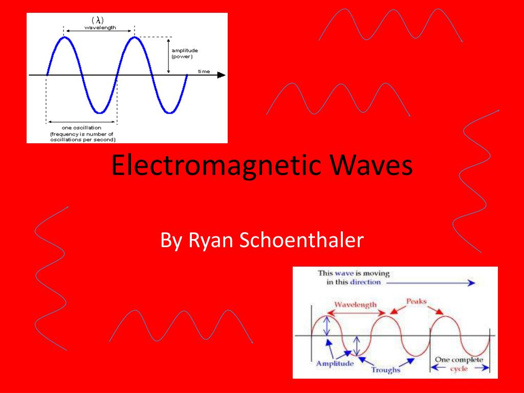 PPT - Electromagnetic Waves PowerPoint Presentation, free download - ID ...