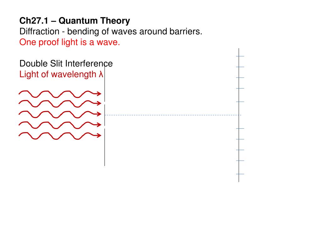 PPT - Ch27.1 – Quantum Theory Diffraction - bending of waves around ...