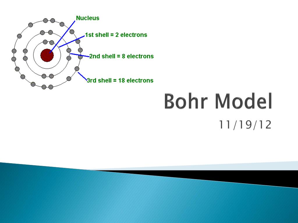 PPT - Bohr Model PowerPoint Presentation, free download - ID:2622676