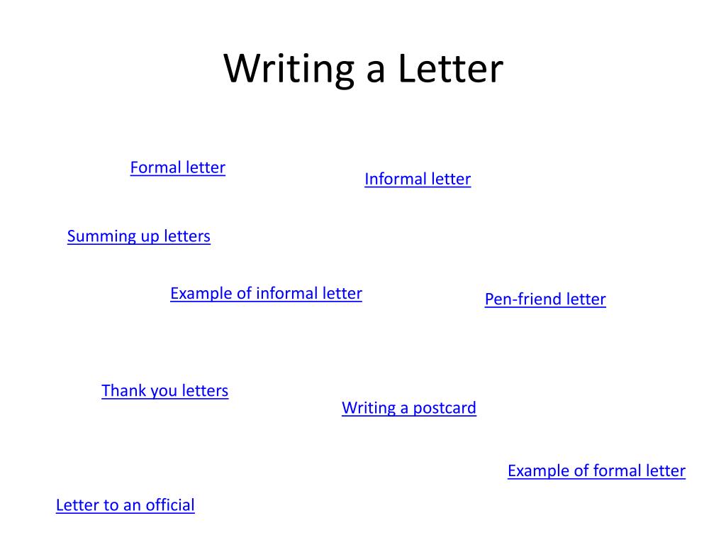 PPT - Writing a Letter PowerPoint Presentation, free download - ID:2622969