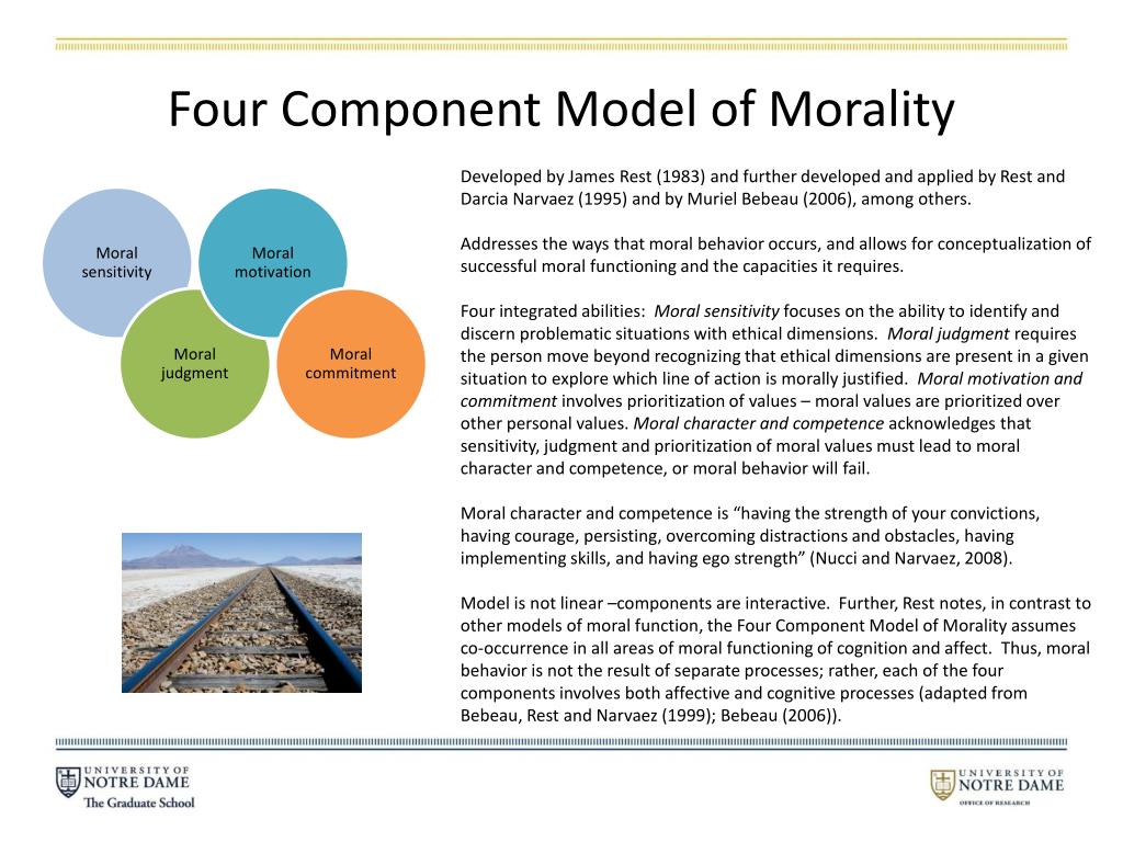 PPT - Four Component Model of Morality PowerPoint Presentation, free ...