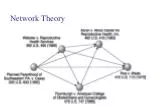 PPT - Actor Network Theory PowerPoint Presentation, free download - ID ...