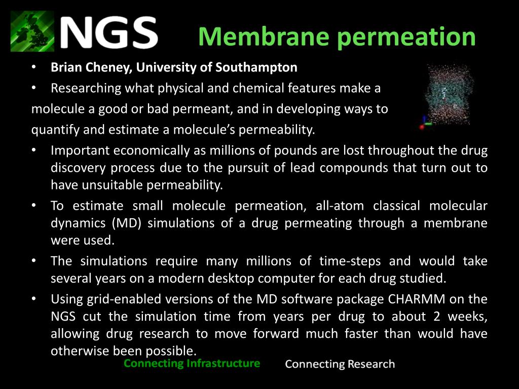 PPT - Membrane permeation PowerPoint Presentation, free download - ID ...