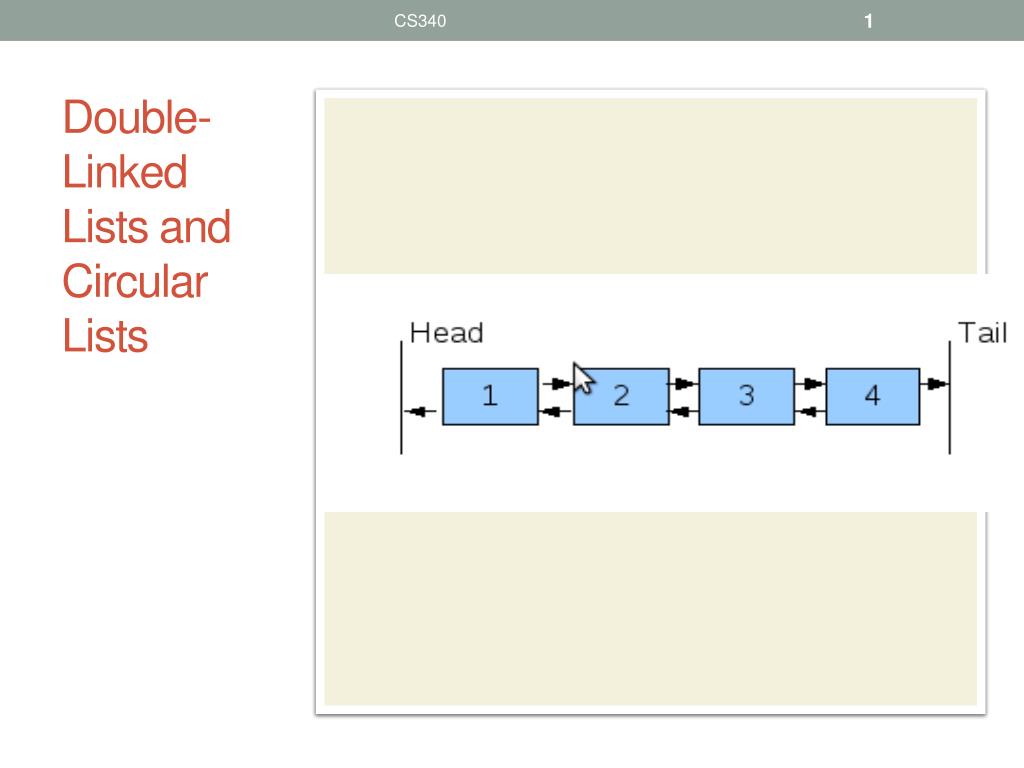 PPT - Double-Linked Lists and Circular Lists PowerPoint Presentation, free download - ID:2629712