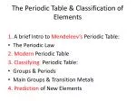 PPT - The History of the Modern Periodic Table PowerPoint Presentation ...