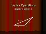 PPT - 3.2 Vector Operations PowerPoint Presentation, free download - ID ...