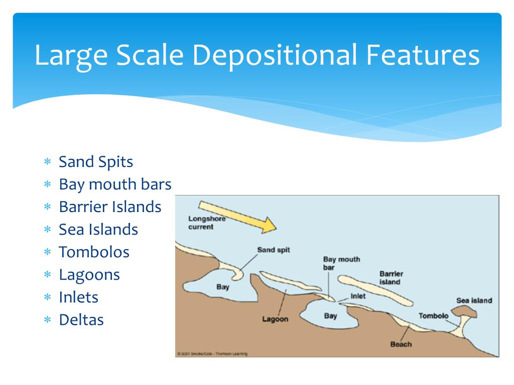 PPT - Large Scale Depositional Features PowerPoint Presentation, free download - ID:2640133