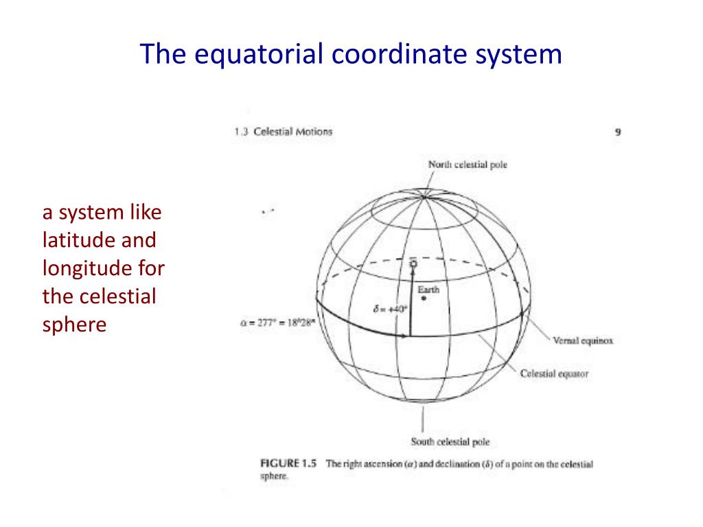 PPT - The equatorial coordinate system PowerPoint Presentation, free ...