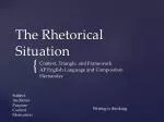 PPT - The Five Elements of a Rhetorical Situation PowerPoint ...