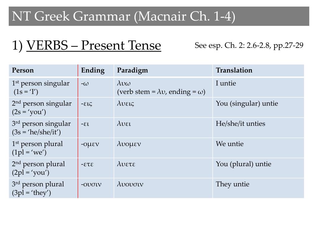 PPT - 1) VERBS – Present Tense PowerPoint Presentation, free download ...