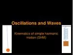 PPT - Oscillations and Waves PowerPoint Presentation, free download ...