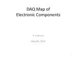 PPT - Soil Map Units and Components PowerPoint Presentation, free ...