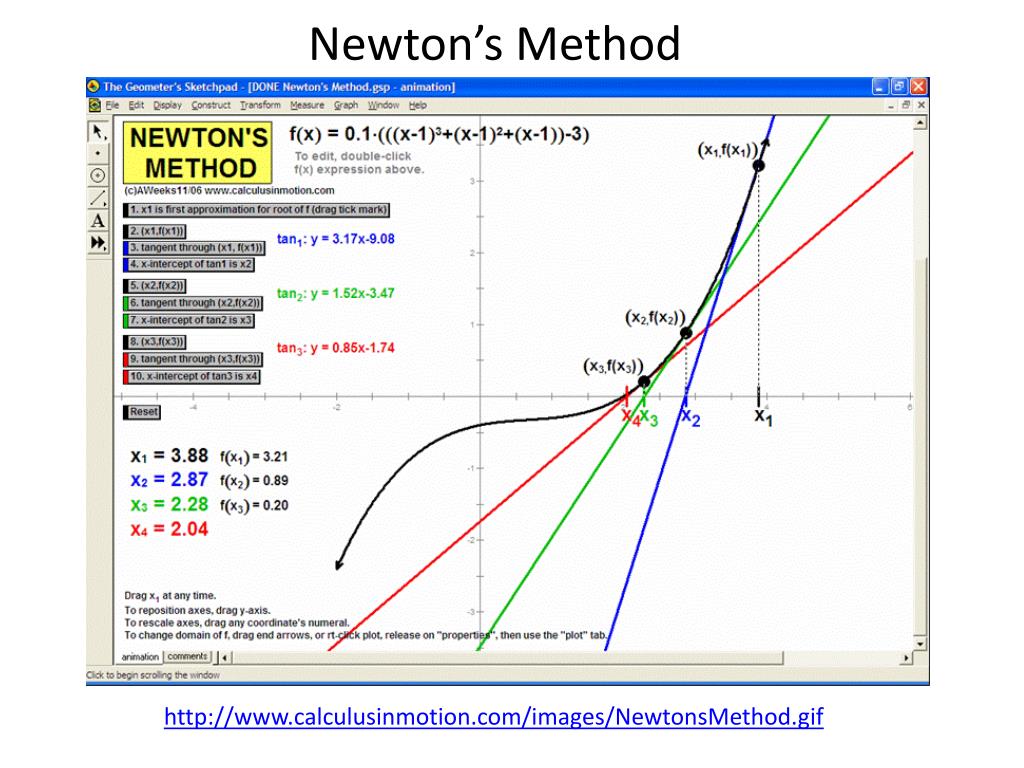 PPT - Newton’s Method PowerPoint Presentation, free download - ID:2655300