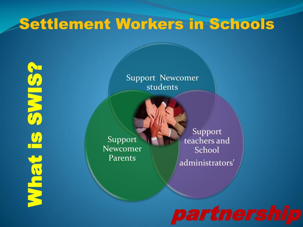 PPT - Settlement Workers in Schools PowerPoint Presentation, free ...