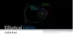 PPT - Radiography of the Orbits PowerPoint Presentation, free download ...