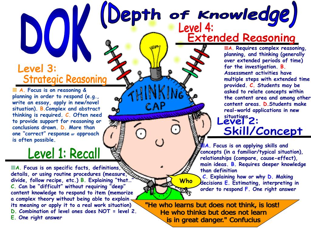 PPT - (Depth of Knowledge) PowerPoint Presentation, free download - ID ...