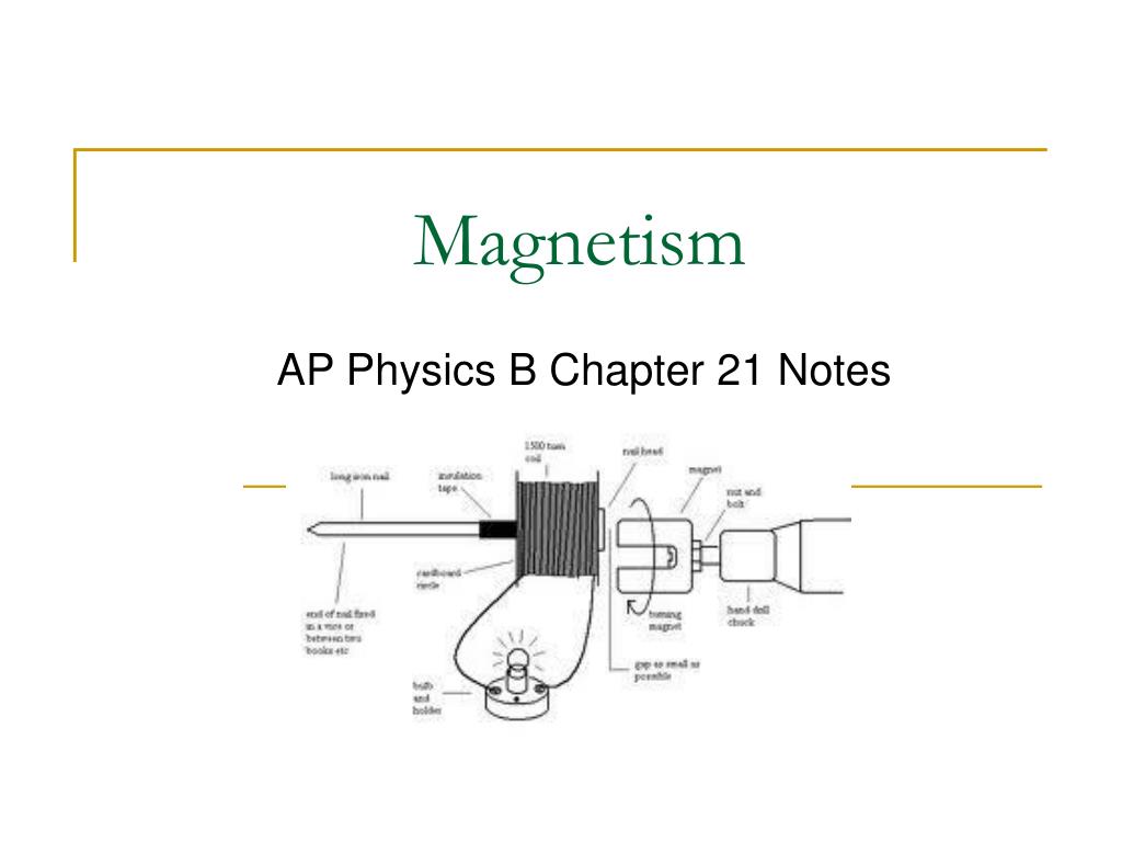 PPT - Magnetism PowerPoint Presentation, free download - ID:2669394