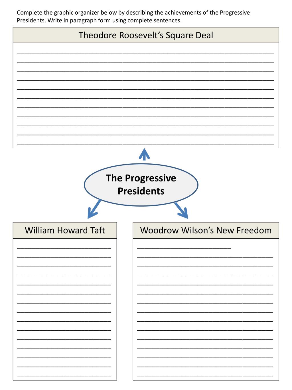 PPT - Theodore Roosevelt’s Square Deal PowerPoint Presentation, free ...
