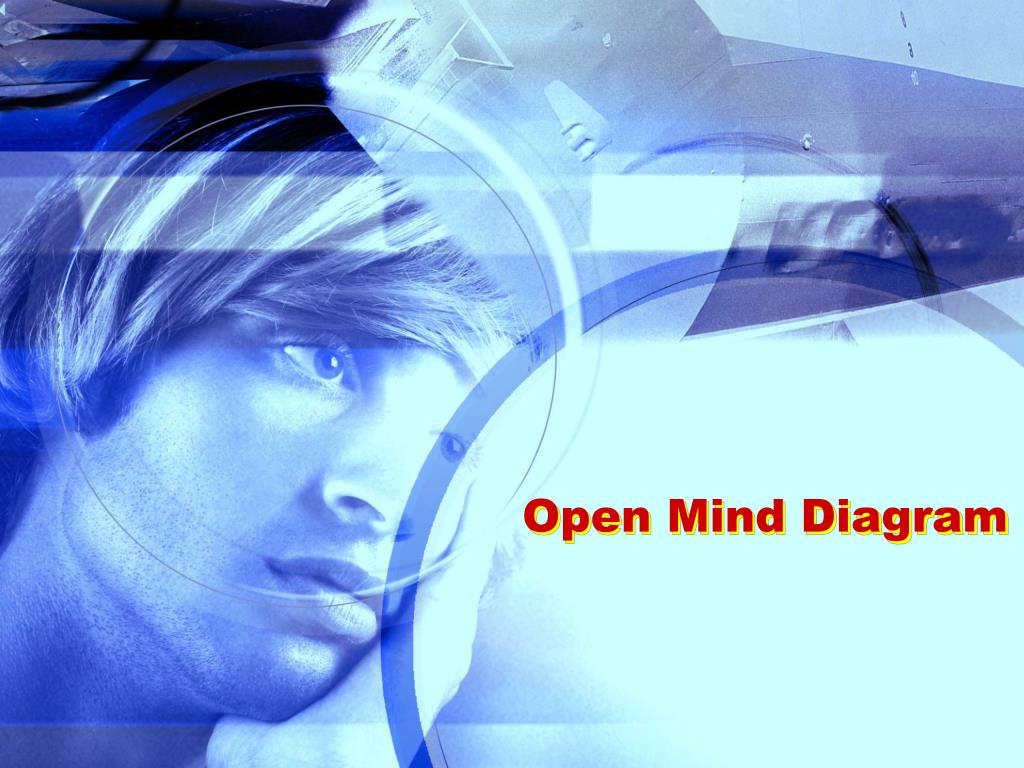 PPT - Open Mind Diagram PowerPoint Presentation, free download - ID:2677692
